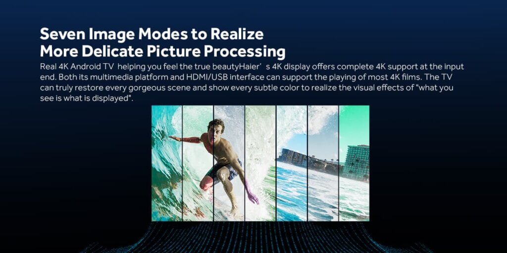 Haier 55" 4K UHD Android Frameless TV S6 Series – H55S6UG PRO - Haier
