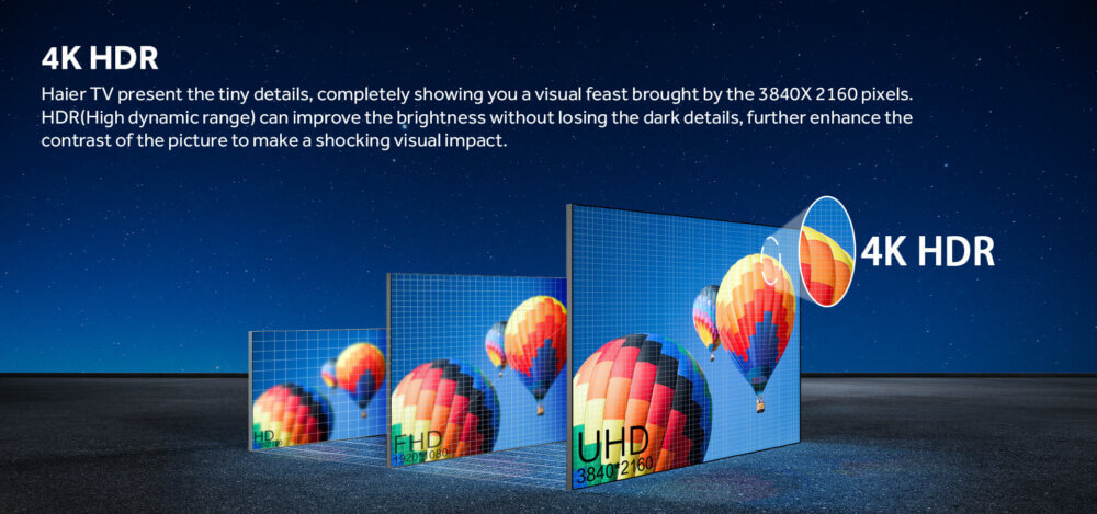 Haier 65" 4K OLED Android AI Smart Television H65S9UG PRO - Haier